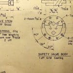 Model engineering reference library | John Glaze